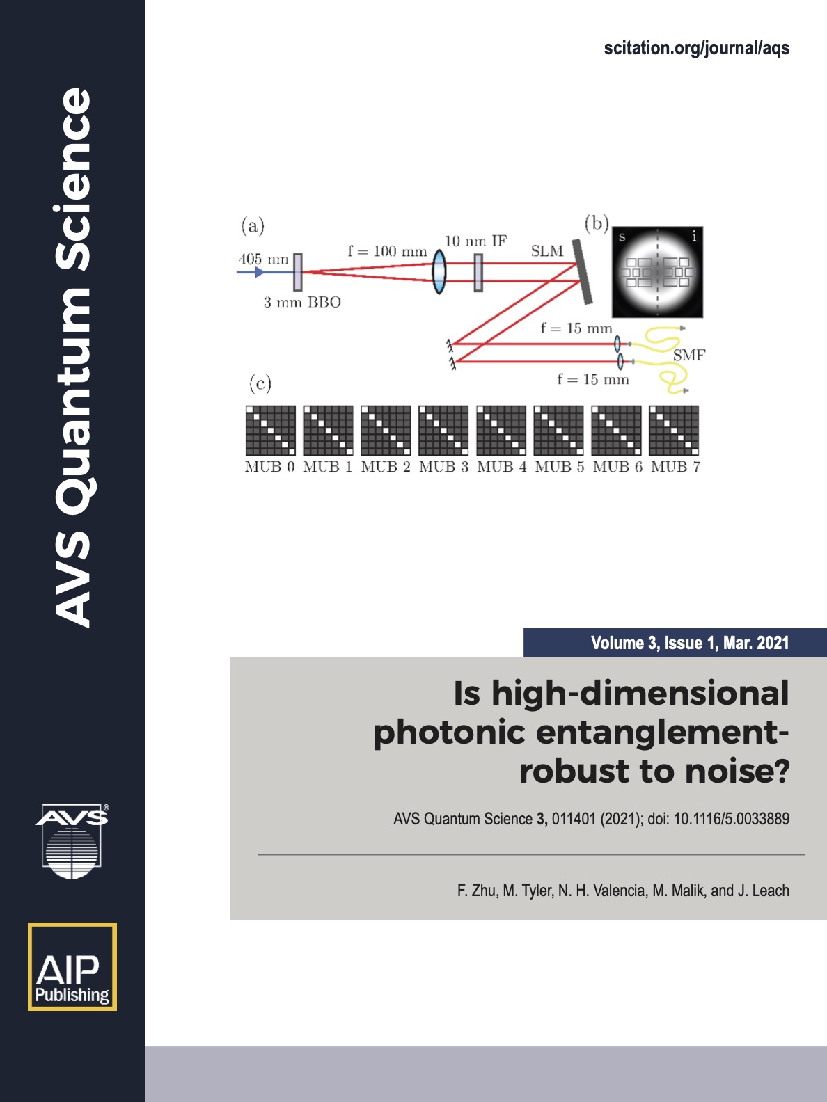 Avs Quantum Science Enhancing Noise Tolerance With High Dimensional